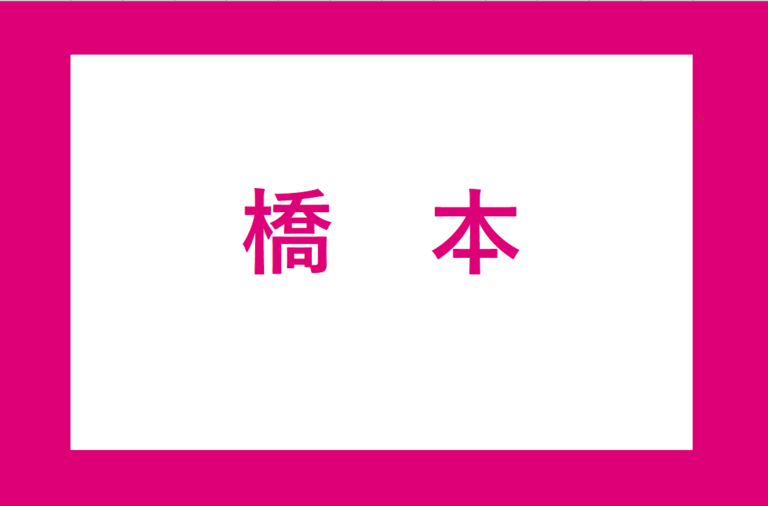 [Hashimoto Station] Information on where to get off near the stairs ...